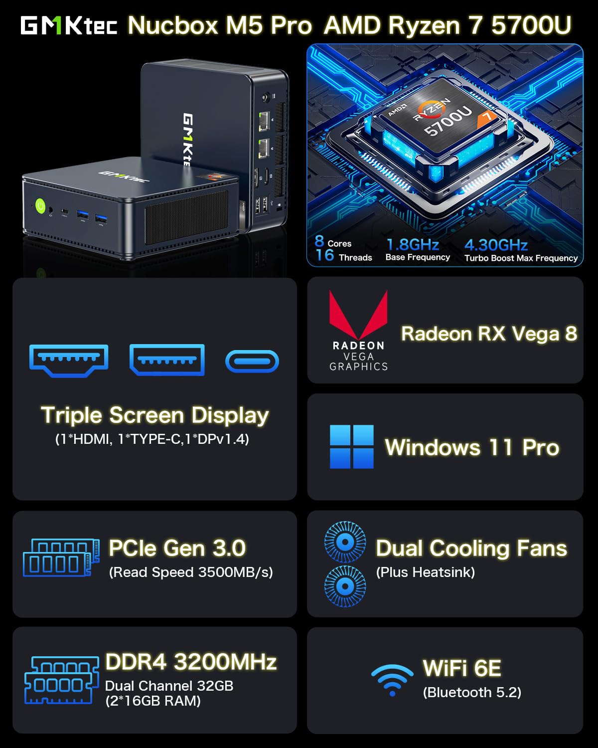GMKtec Gaming PC AMD Ryzen 9 7940HS (5.2GHz) Mini Computer Windows 11 Pro Desktop, 32GB DDR5 5600 MHz RAM 1TB Hard Drive PCIe4.0 SSD, 2.5Gbps LAN, 2X 4K HDMI 2.1, 8K USB4, Radeon 780M Graphics K4