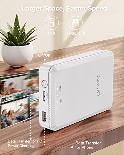 NEWQ Hard Drive for Phone Computer: 2 TB Photo Stick Portable Storage Device External HDD USB Flash for iPhone & iPad & Android Cellphone Backup Picture | Photo | Video | Data (2TB)