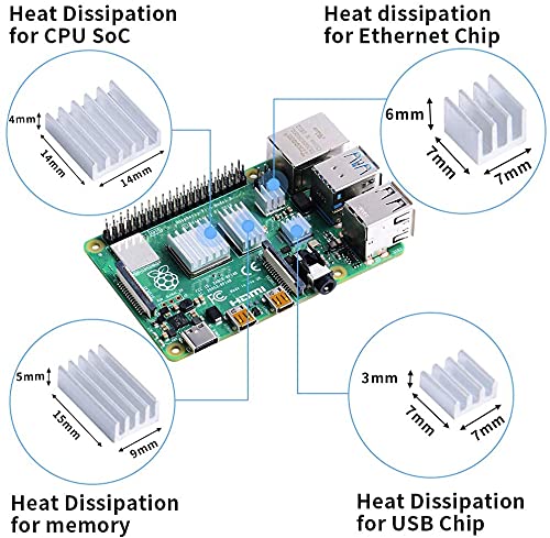 GeeekPi Cluster Case for Raspberry Pi 4 Model B, Pi Case with Cooling Fan and Heatsinks for Raspberry Pi 3 Model B+, Raspberry Pi 3/2 Model B