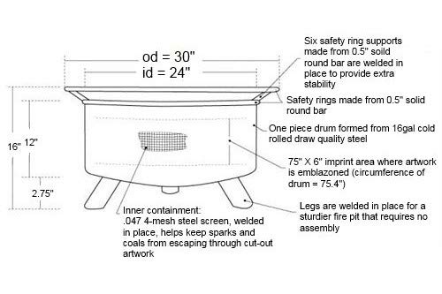 Patina F423 University of Florida Fire Pit