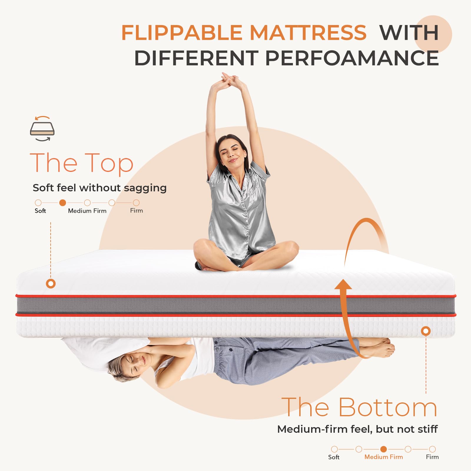 Sweetnight Full Size Mattress, 10 Inch Gel Memory Foam Mattress in a Box, Flippable Mattress with Two Firmness Preference, Motion Isolation