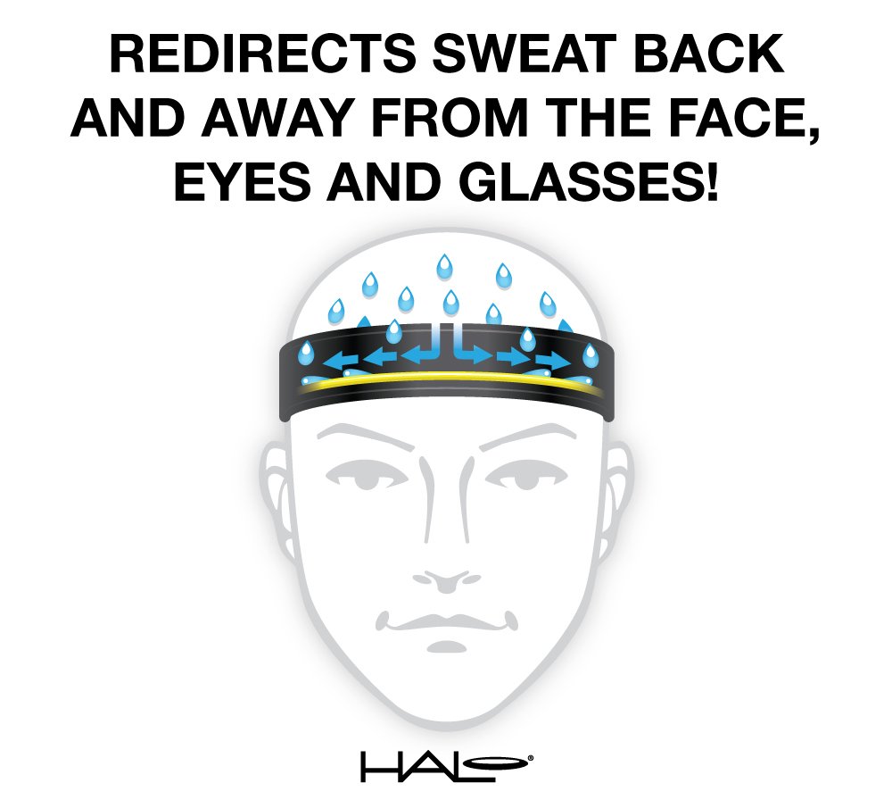 HALO HEADBANDS Sweatband Sport Visor, Black,One Size