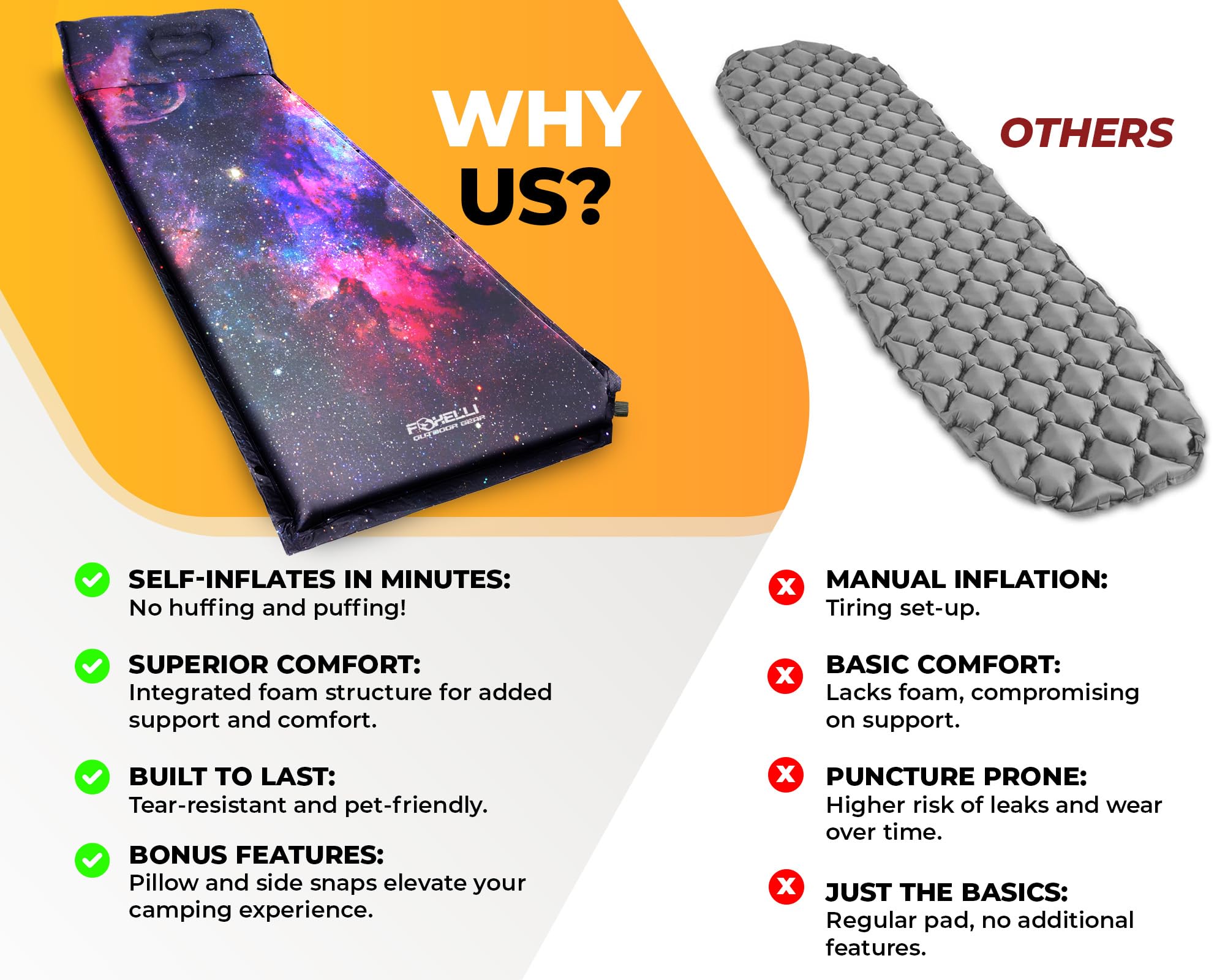Foxelli Self Inflating Sleeping Pad for Camping, Backpacking, Hiking, Insulated Foam Lightweight Camping Mat, Inflatable Camp Mattress with Pillow