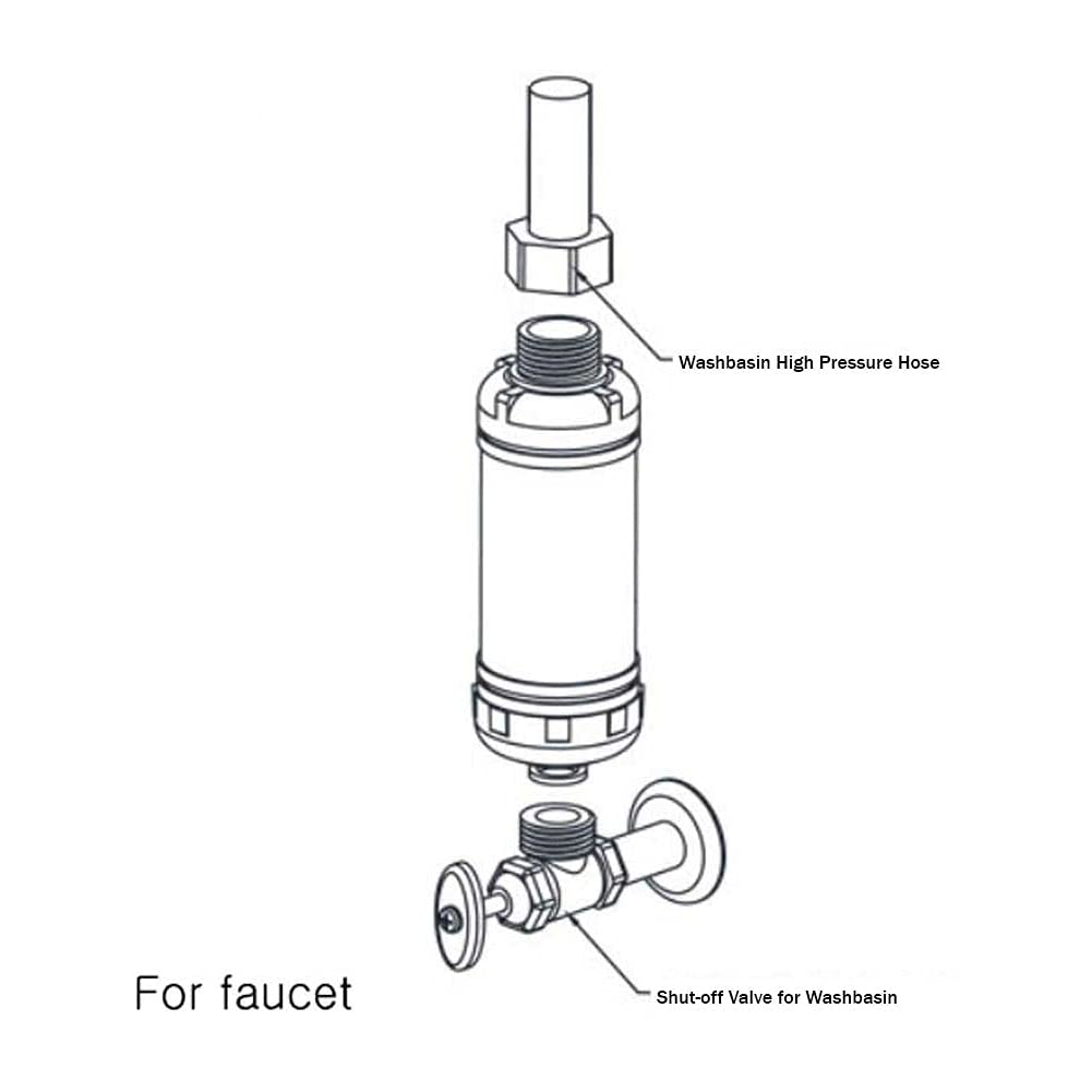 TULGIGS ION Filter TG300 - Premium Bidet Water Filter Set for Electronic Bidet Toilet Seats (5Pieces)