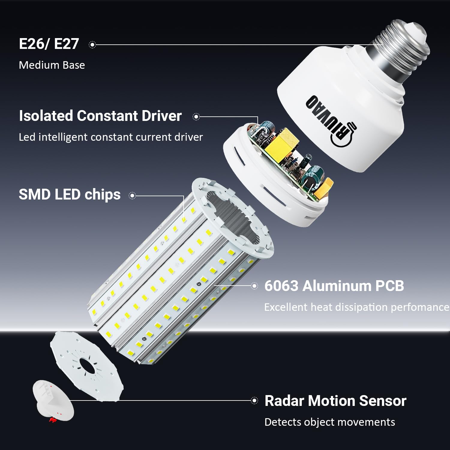 RIUVAO Motion Sensor Light Bulbs 60W(500W Equivalent E26 5000K, Motion Activated Dusk to Dawn Led Corn Light Bulb for Porch Basement Garage, Sensing and Always-ON Two Working Mode Selection