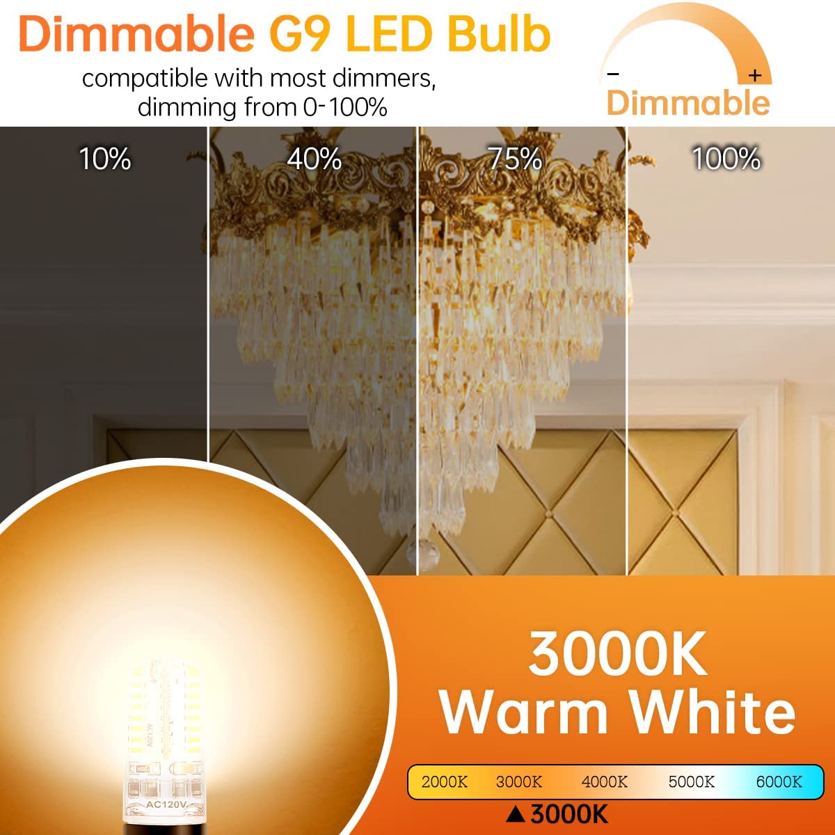 G9 LED Bulb Dimmable, 4W G9 Base Chandelier Light Bulb, 40W Halogen Equivalent, 3000K Warm White, No Flicker, 350LM, 360° Beam Angle for Lighting, 10-Pack