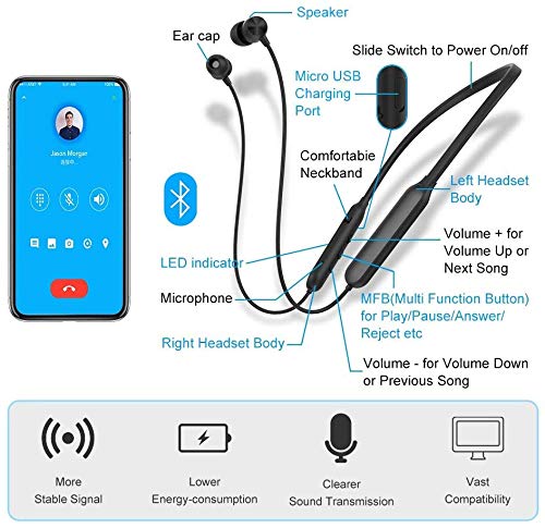 Golvery Bluetooth 5.0 Headphones w/FastStream 40ms Low Latency for TV Watching, HiFi Stereo Wireless Sport Headset Earbud Earphone w/Mic, CVC6.0 Noise Cancellation, 16H Playtime, Pair to Transmitter