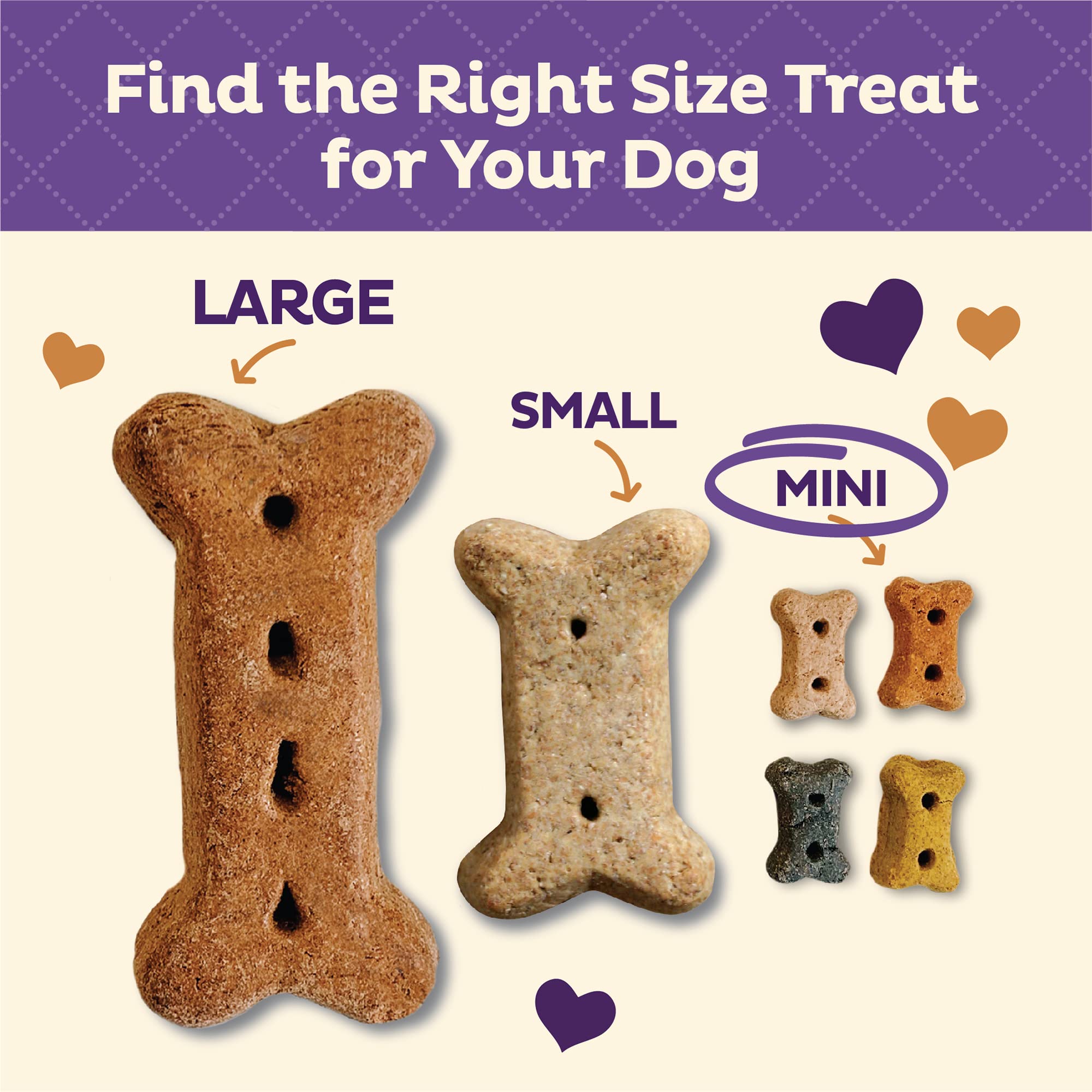 Wellness Old Mother Hubbard Classic P-Nuttier Natural Dog Treats, Crunchy Oven-Baked Biscuits, Ideal for Training, Mini Size, 20 ounce bag