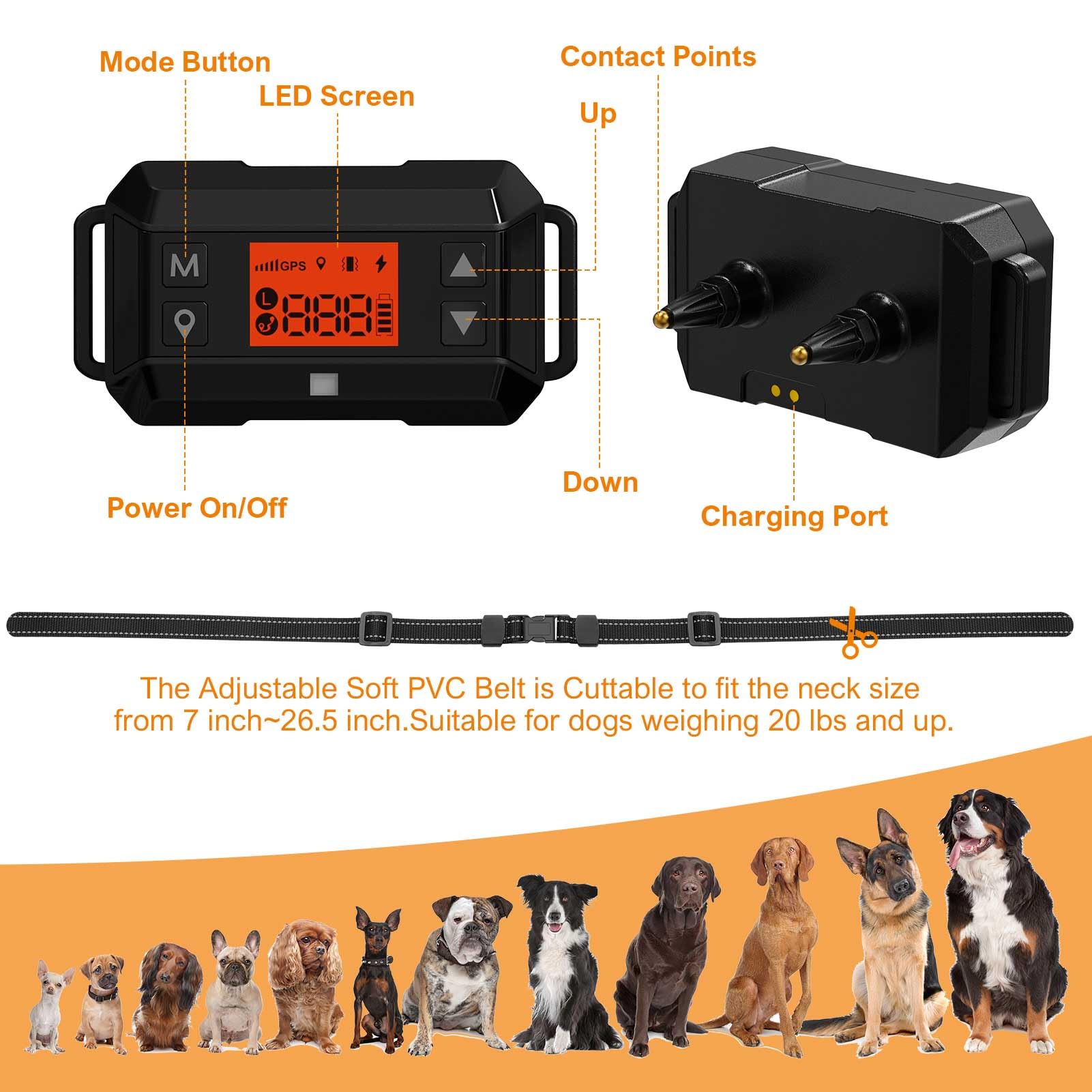 GPS Wireless Dog Fence - Electric Dog Fence with GPS, 2023 Waterproof Pet Containment System Range 99~2997FT, Tone/Vibration/Shock, Rechargeable Harmless & Adjustable Strength Suitable for All Dogs