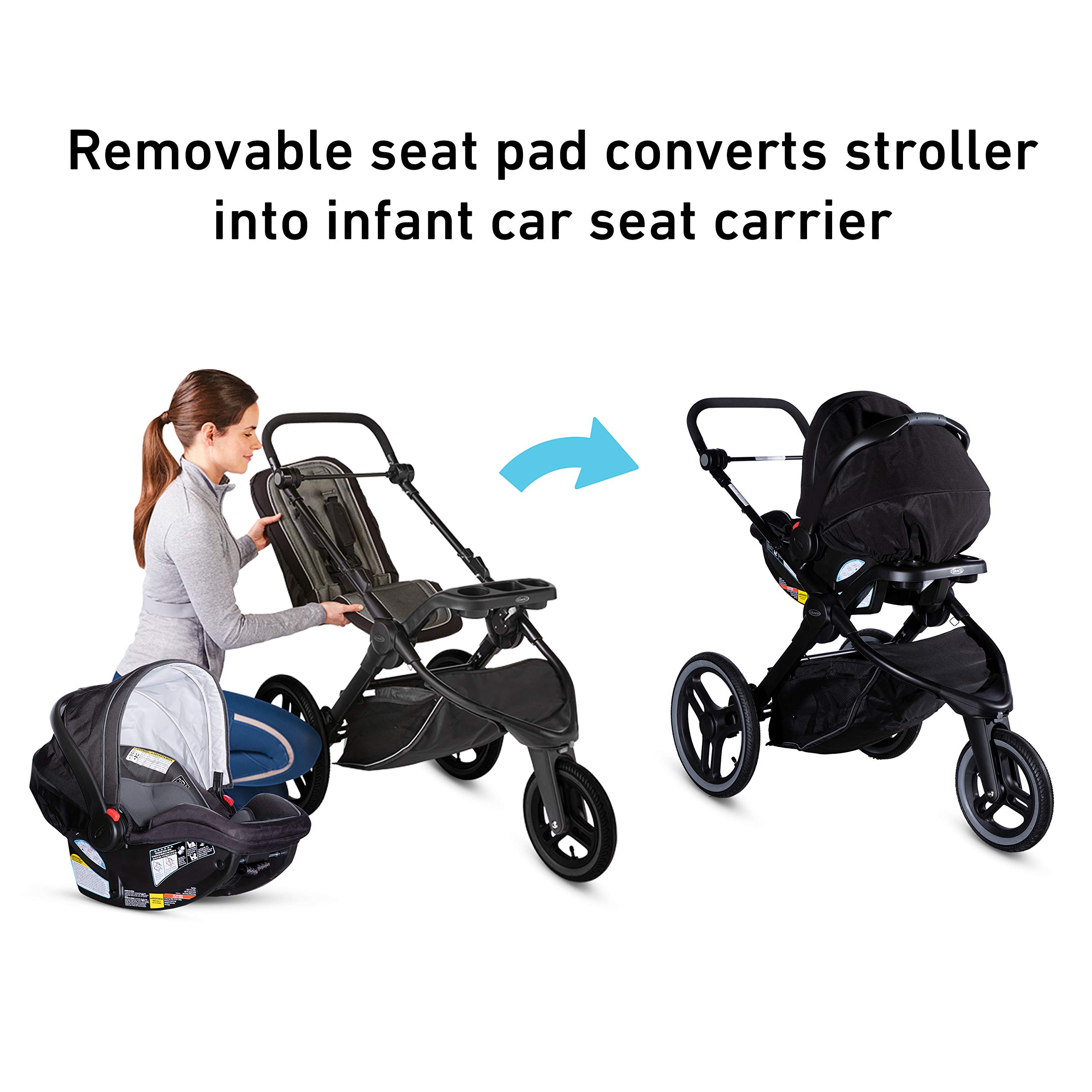 Graco Fitfold Jogger Travel System, Jude , 32 Inch (Pack of 1)