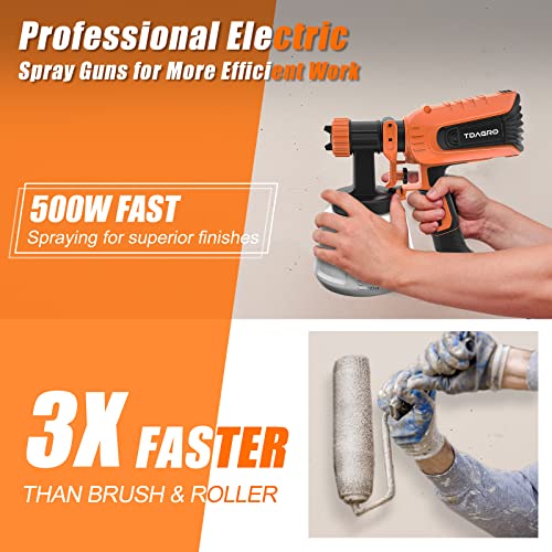 TDAGRO Paint Sprayer 1200ML Container/4 Nozzles/3 Patterns, HVLP Electric Spray Paint Gun, Easy to Clean, Paint Sprayers for Home Interior and Exterior/Fence/Cabinets/Furniture/Walls/Ceiling
