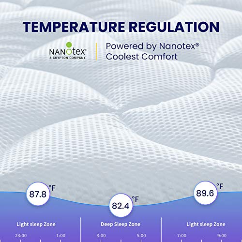 SLEEP ZONE King Size Cooling Mattress Topper, Premium Zoned Cool Mattress Pad Cover, Padded Mattress Protector Breathable Washable, Deep Pocket 8-21" (White, King)