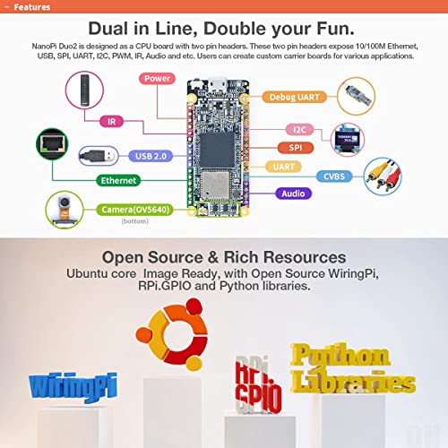 Ranen for NanoPi Duo2 Allwinner H3 -A7 512MB DDR3 Memory WiFi BT4.0 Module UbuntuCore IOT Application Development Board