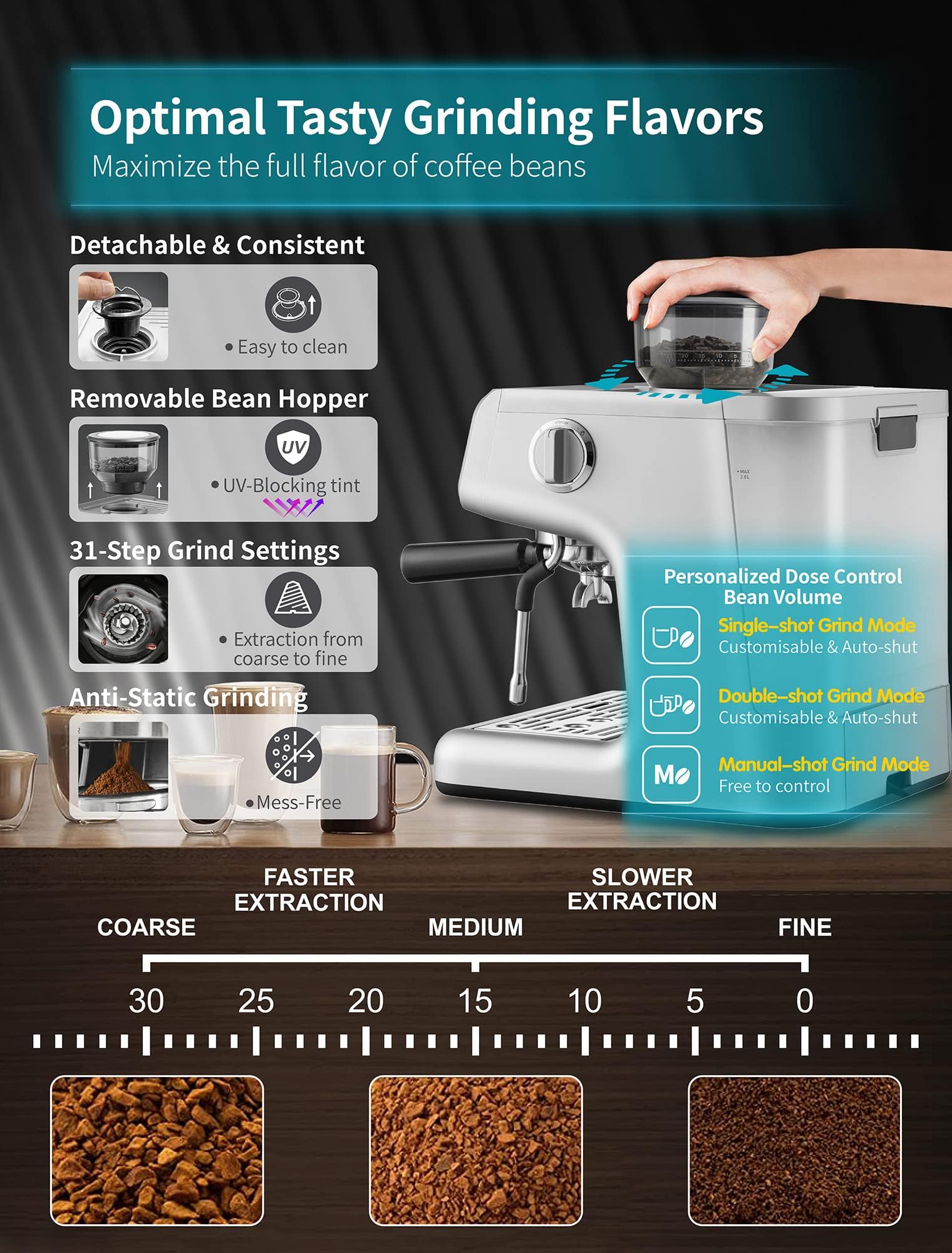 Gevi 20Bar Semi Automatic Espresso Machine With Grinder & Steam Wand β All in One Espresso Maker & Latte Machine for Home Dual Heating System