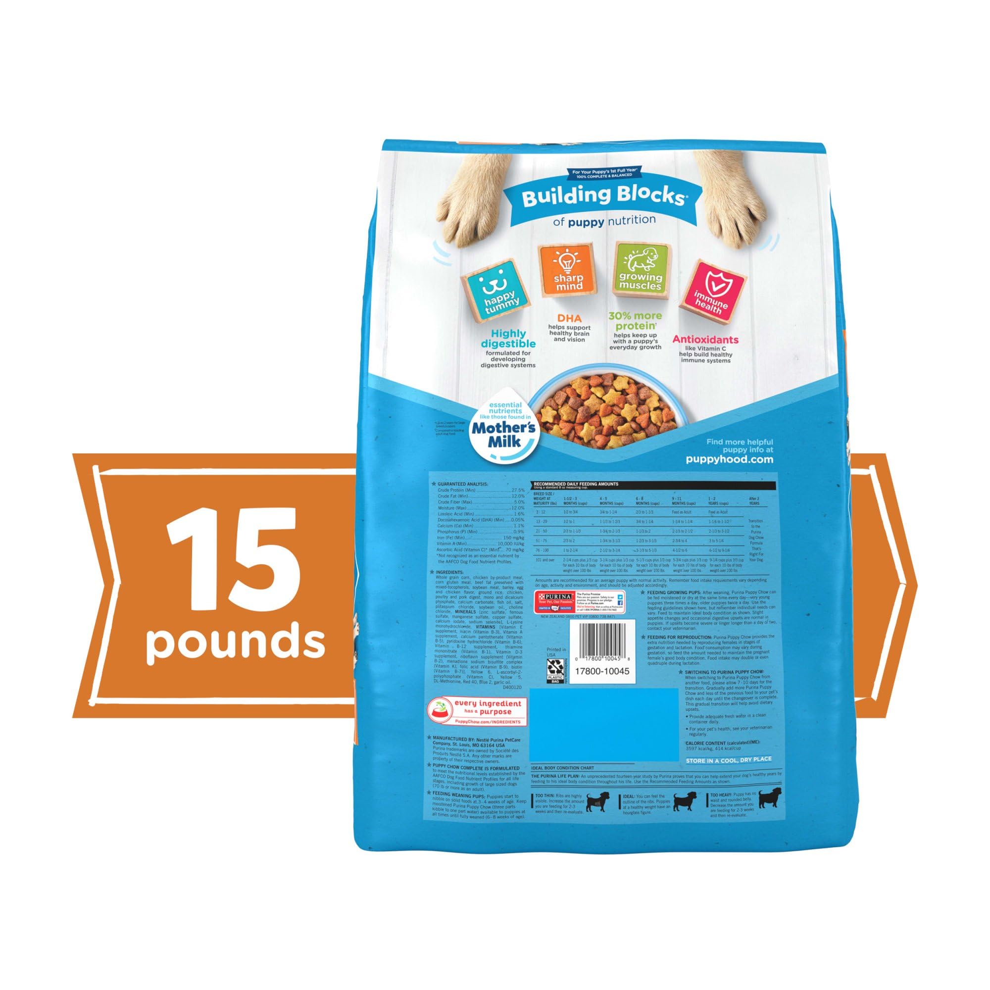 REUSSIR Complete Dry Dog Food, High Protein with Farm-Raised Real Chicken, 15 Lb Bag, 100% Complete & Balanced Diet