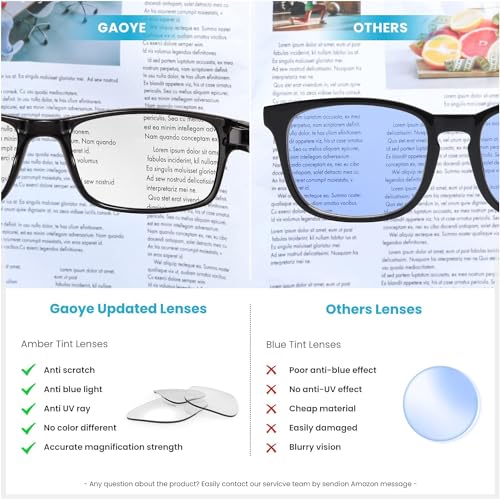 Gaoye 5 Pack Reading Glasses Men, Blue Light Blocking Readers, Mens Prescription glasses, 2.0