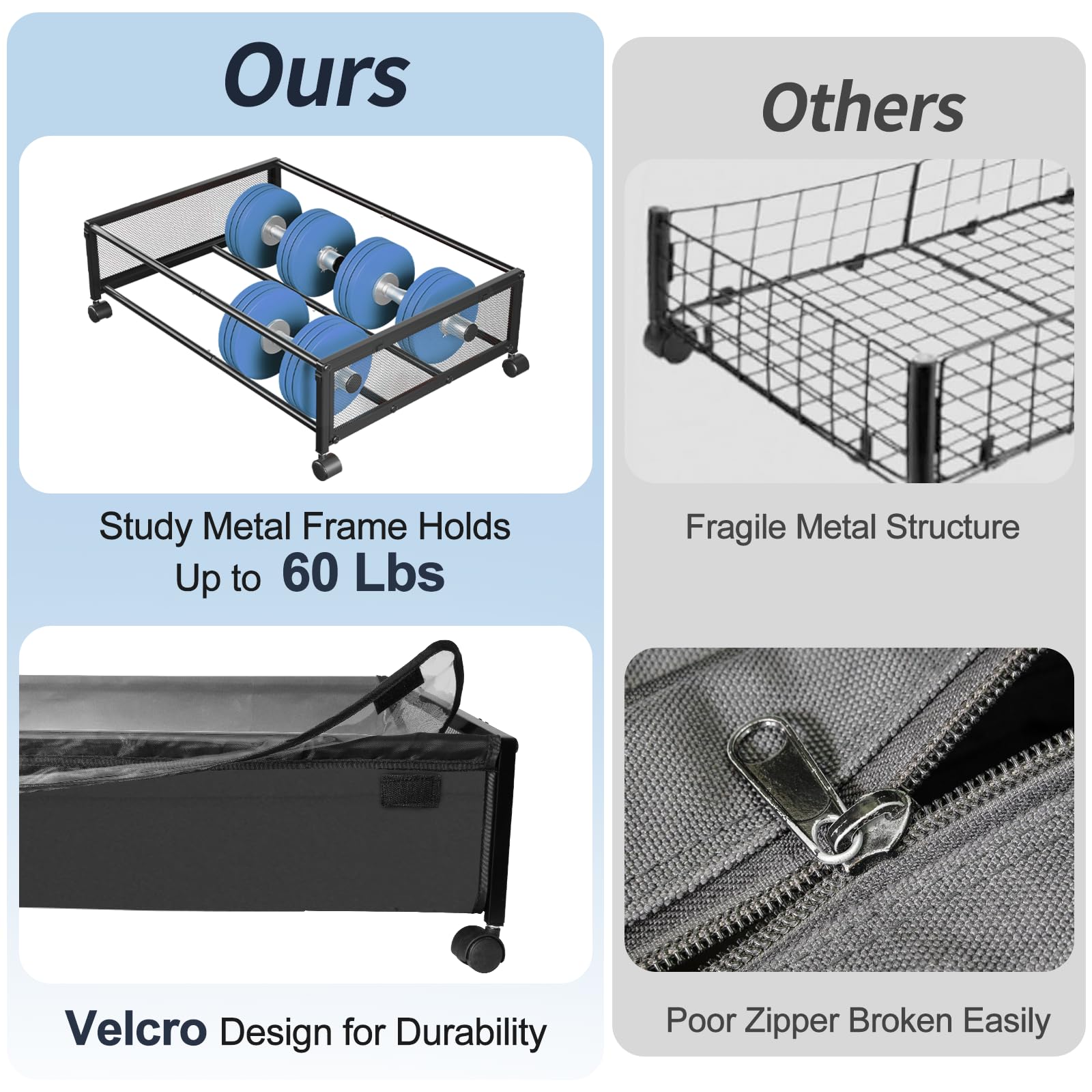 UEAKPIC Under Bed Storage Containers with Wheels, 2 Pack Under Bed Shoe Storage Organizer, Rolling Under Bed Storage Metal Drawer, Under Bed Storage Bins for Clothes, Toys, Blankets, Books