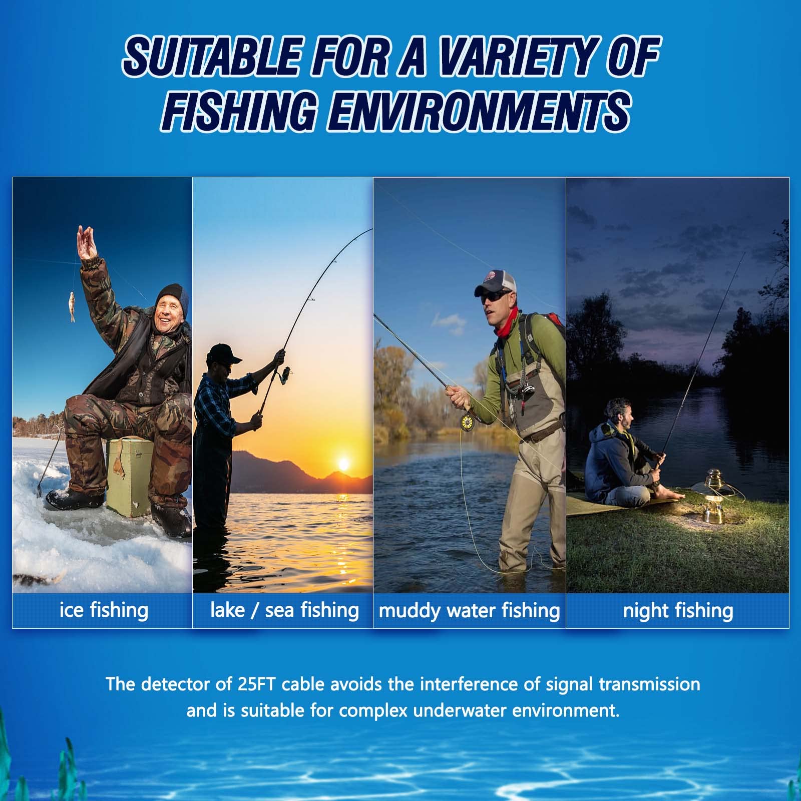LIMINK FX02F Portable Sonar Fish Finder Ice Fishing Gear, 3.1-Inch LCD Screen, 90° Angles Detection, 328 FT Depth Detection, Fish Depth Finder Transducer Detector for Kayak, Boat, River, Lake, Sea