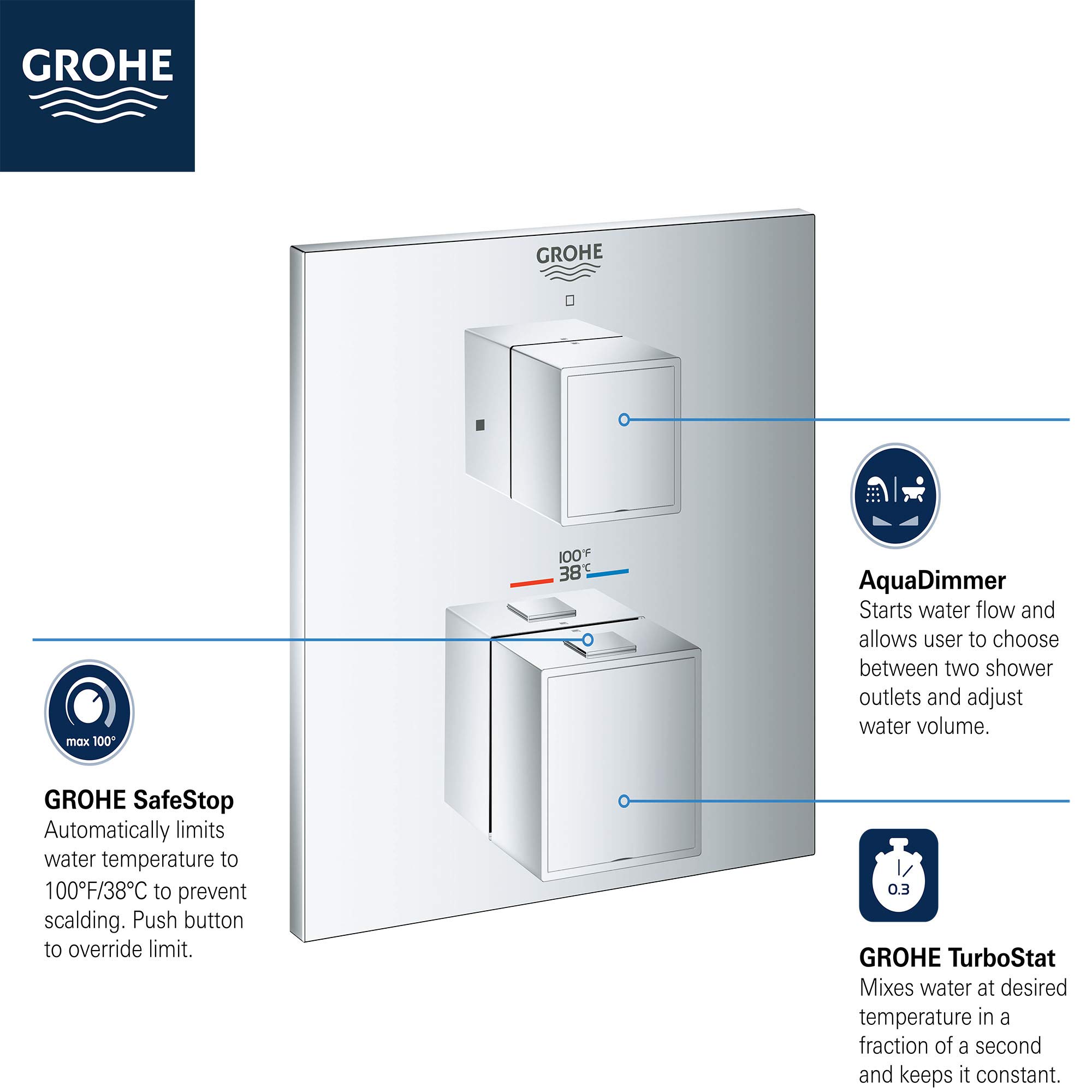 GROHE 24158000 Grohtherm Cube Dual Function 2-Handle Thermostatic Trim, Starlight Chrome