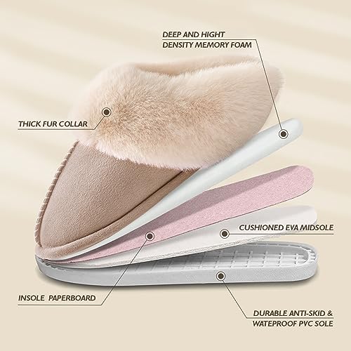 SOSUSHOE Womens Slippers Memory Foam Slippers Fluffy Slippers Warm Soft House Slippers for Women Non-Slip Indoor Outdoor,Khaki