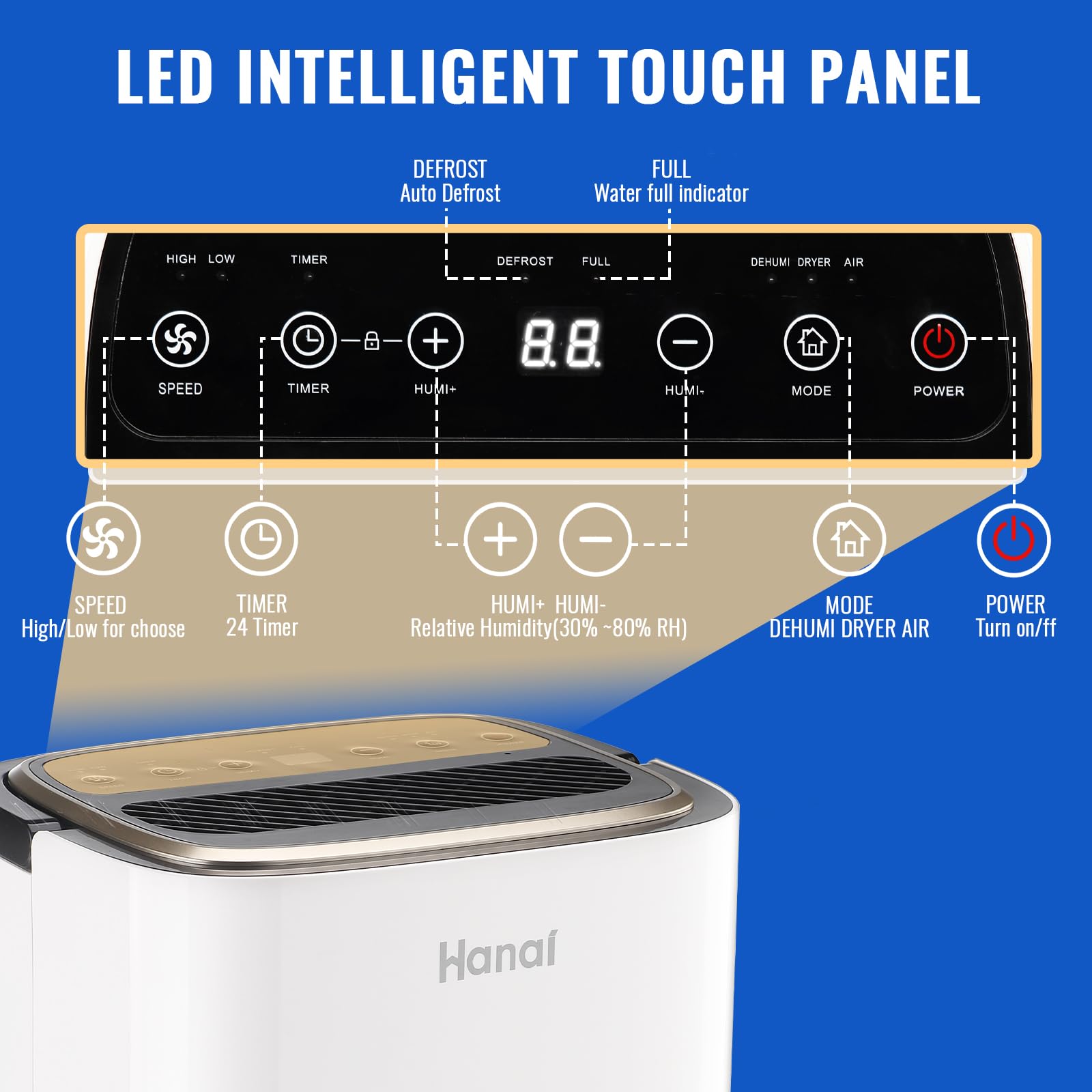 WANAI 30 Pints Dehumidifier for Basements with Drain Hose, 2500 Sq.Ft Dehumidifiers Auto Drain or Manual Drainage, Small Dehumidifier for Home Bedroom Bathroom with 2.2L Water Tank, 3 Modes, 24Timer