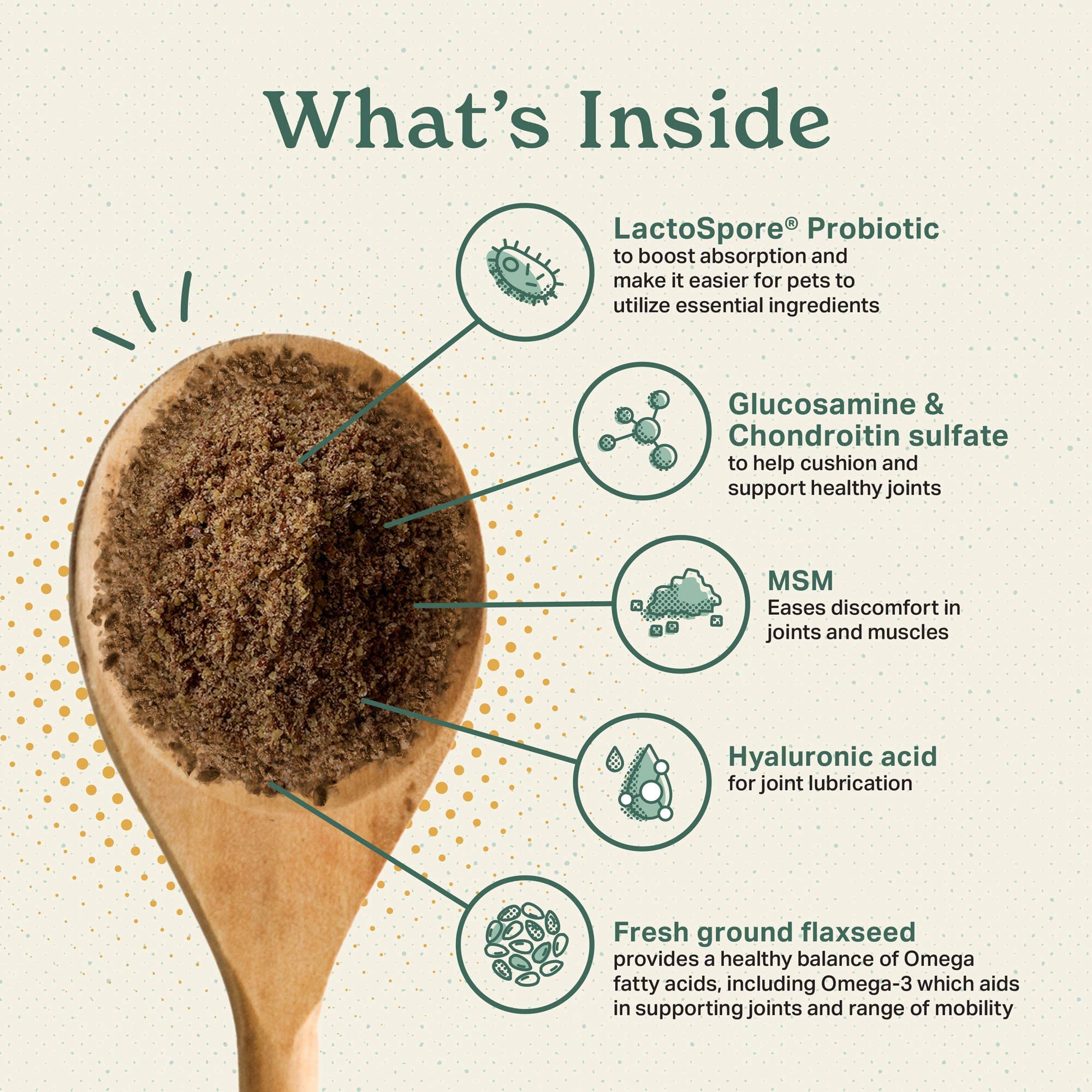 The Missing Link Hip & Joint Powder Supplement + Buddy Boost Honest to Goodness Dog Treats