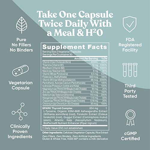 Spark Thyroid Support & Energy Metabolism β Thrive, Naturally Fight Fatigue, Balance Hormones, Promote Focused Energy β Zinc, Selenium, Iodine β 60 Vegetarian Soft Capsules