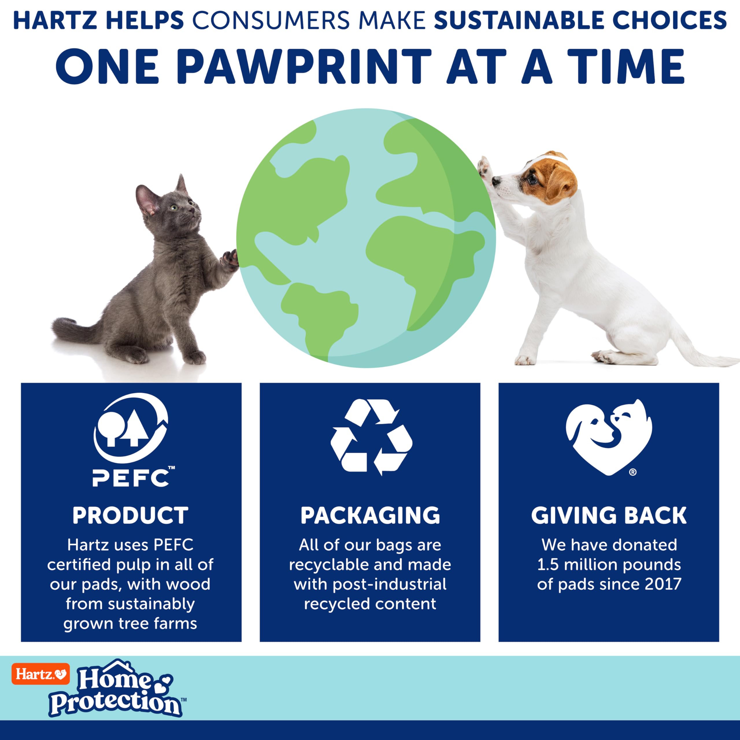 Hartz Home Protection Mountain Fresh Scented Dog Pads, XL 30 Count, Super Absorbent & Won't Leak, Odor Eliminating