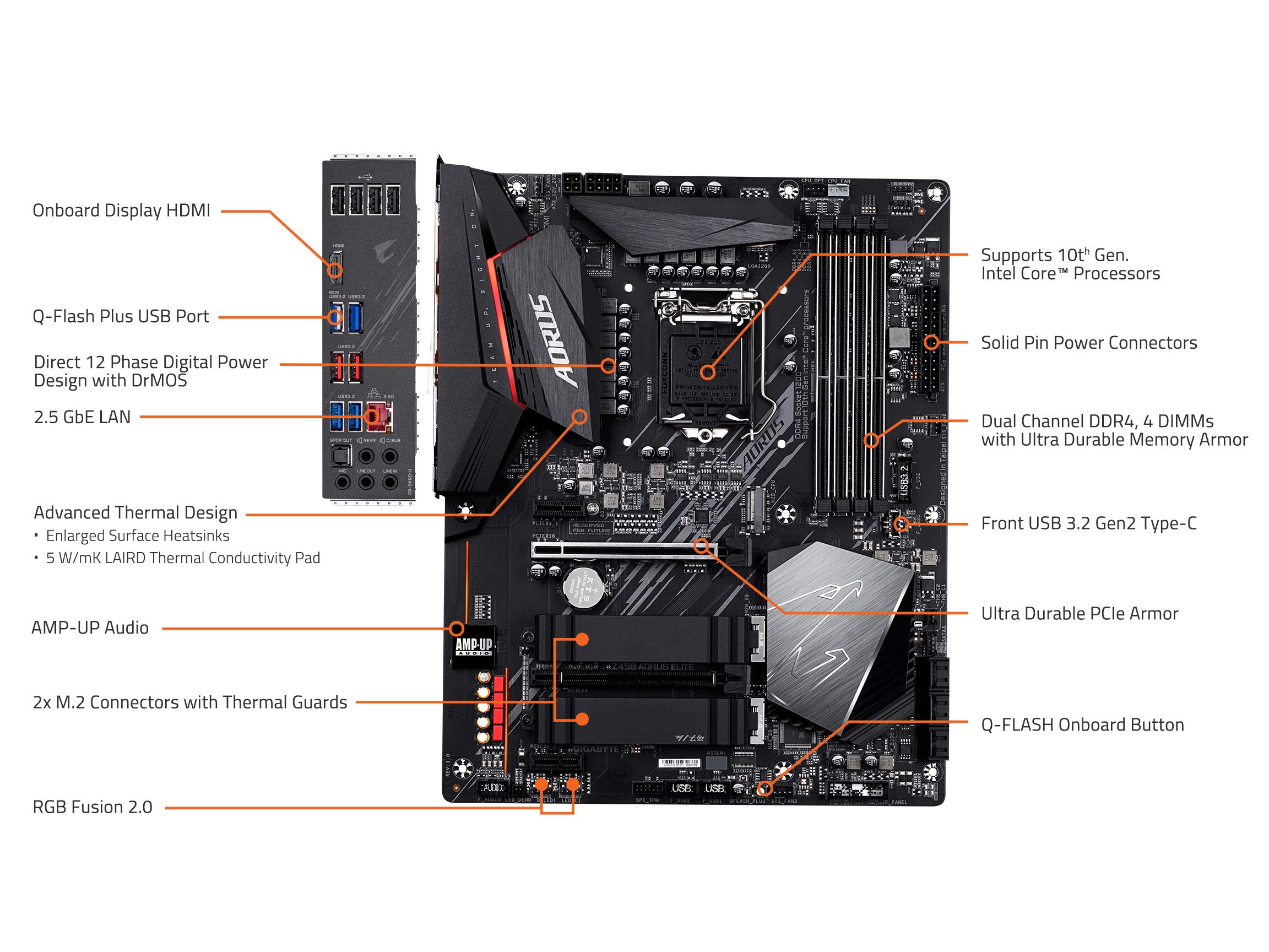 GIGABYTE Z490 AORUS Elite (Intel LGA1200/Z490/ATX/2xM.2/Realtek ALC1200/SATA 6Gb/s/USB 3.2 Gen 2/2.5 GbE LAN/RGB Fusion/Gaming Motherboard)