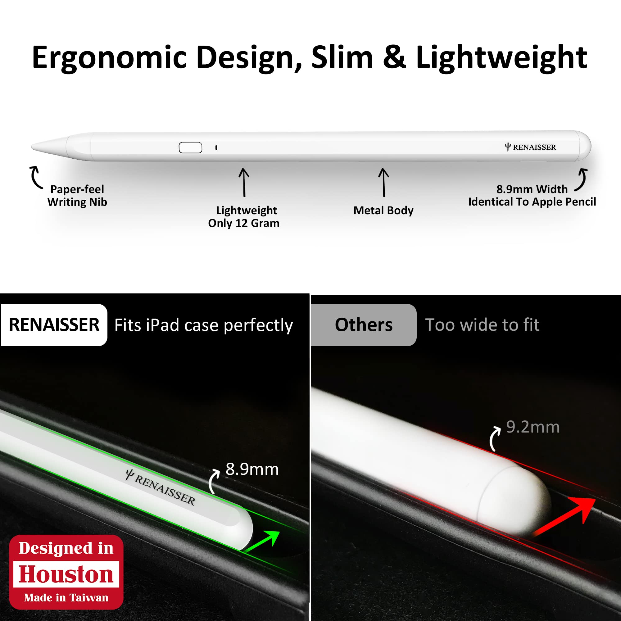 RENAISSER Monet 520 Stylus Pen for iPad, Designed in Houston, Made in Taiwan, Support Palm Rejection, USB-C Fast Charging, Built-in Magnets