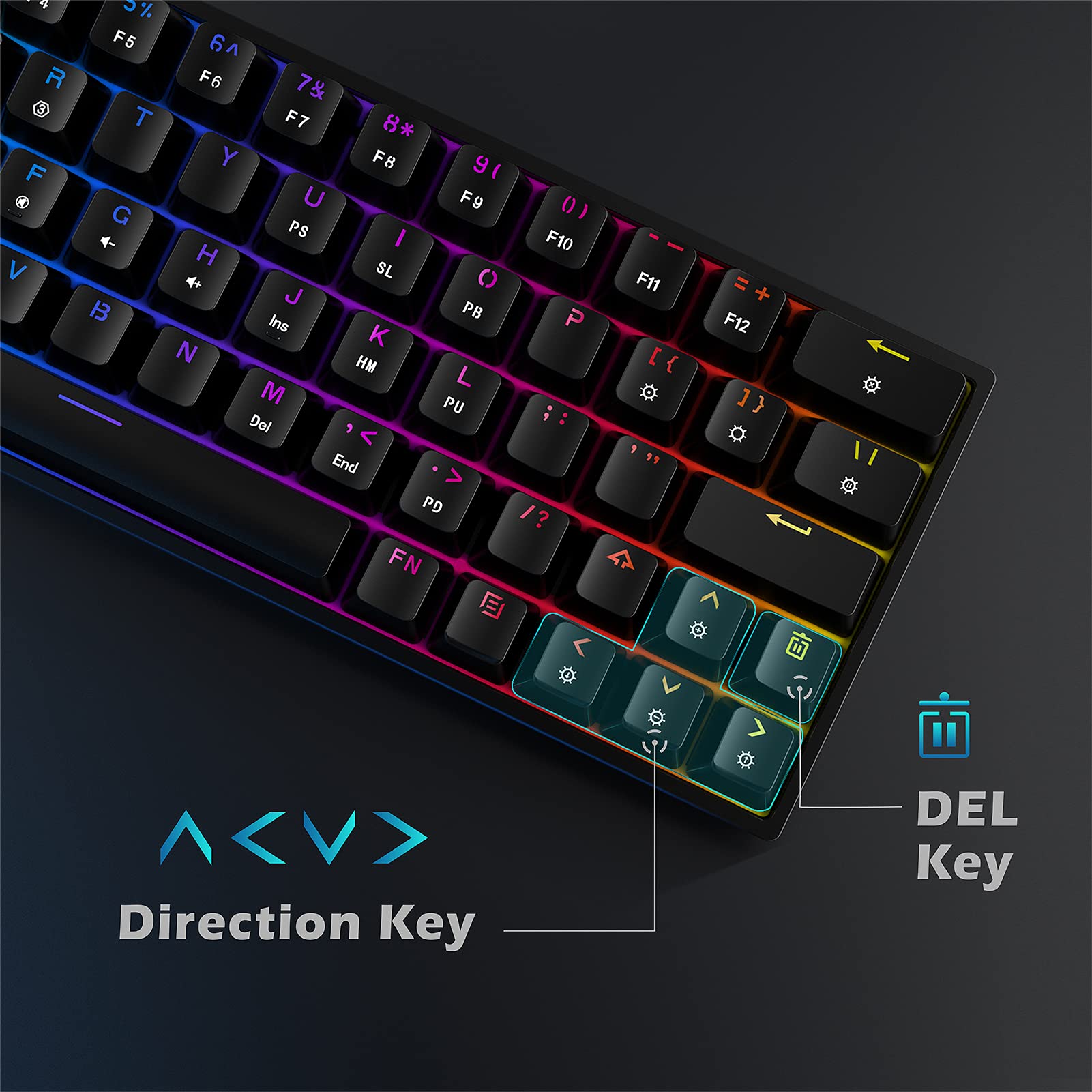 GIM KB-64 60% Mechanical Gaming Keyboard, 64 Keys RGB Backlit Hot Swappable Wired Keyboard with Full Keys Programmable (Gateron Optical Blue Switch)