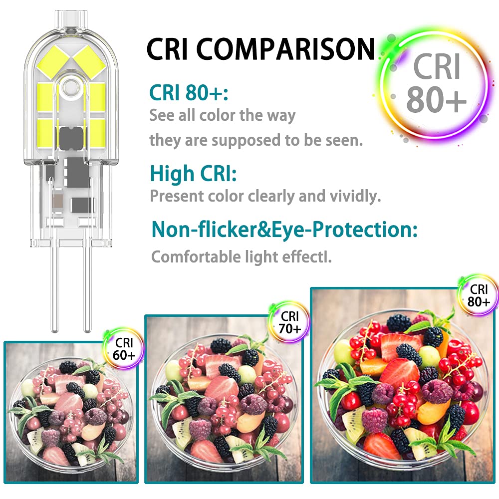 IERKOU G4 LED Bulbs, 2W Equivalent 20W G4 Halogen Lamps, White 6500K, No Flickering, AC/DC 12V G4 Bi Pin Bulb