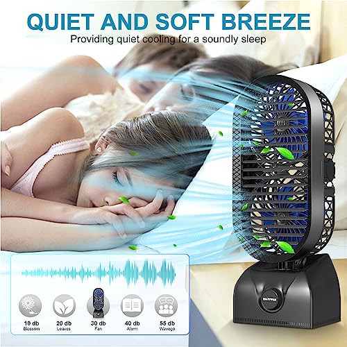 Small Tower Fan For Bedroom Desk, 10000mAh Rechargeable Oscillating Table Fan, Max Last 30Hrs, 11'' Portable Fan, 120° Oscillation for Powerful Circulation, Stepless Speed, Quiet for Home Bedroom