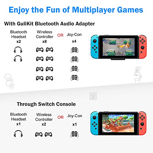 GuliKit Route Air Bluetooth Adapter for Nintendo Switch&Lite/PS4/PS5/PC,Audio Transmitter with aptX Low Latency Dual Stream Wireless Bluetooth Compatible with Headphone AirPods Bluetooth Speaker-Black