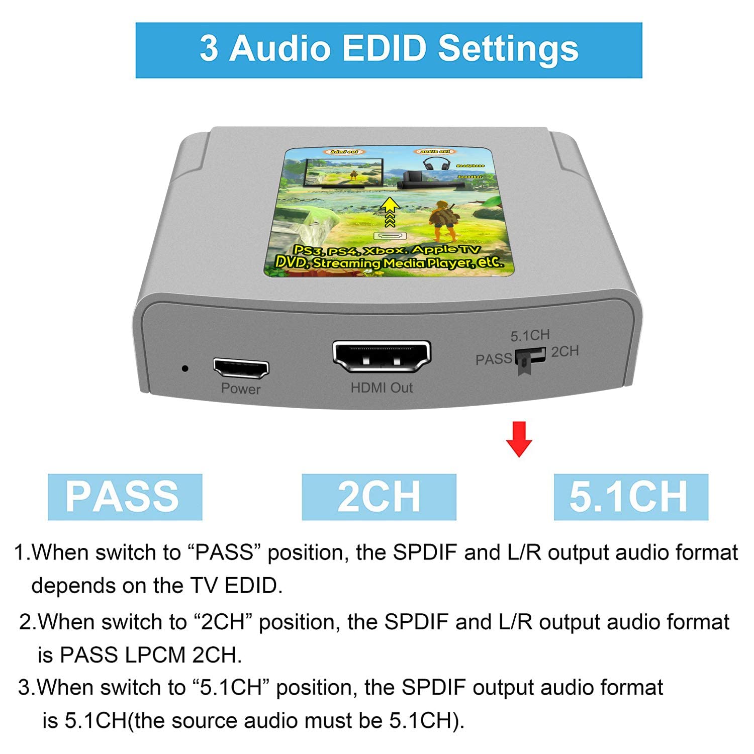 HDMI Audio Extractor Converter 4K HDMI to HDMI + Optical Toslink SPDIF + Analog RCA L/R Stereo Audio Out Support HDCP Support 3D 4K@30HZ