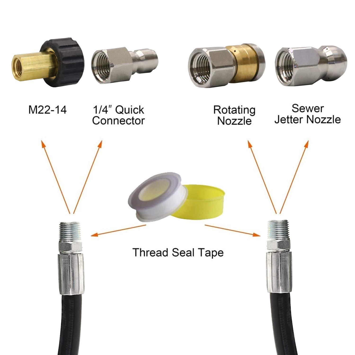 Hourleey Sewer Jetter Kit for Pressure Washer, 1/4 Inch NPT, 100 Ft Drain Cleaning Hose, Orifice 4.0 Button Nose and Rotating Sewer Jetting Nozzle, 4000 PSI