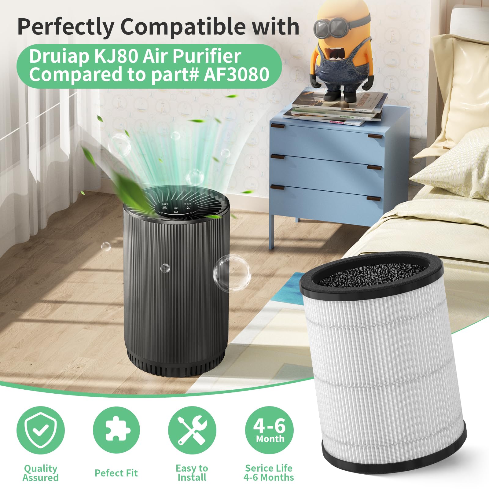 GoKBNY KJ80 True HEPA Replacement Filter Compatible with Druiap KJ80 Purifier, Compared to part# AF3080, 3-in-1 H13 True HEPA Filters(4-Pack)