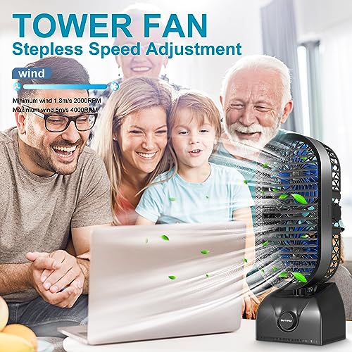 Small Tower Fan For Bedroom Desk, 10000mAh Rechargeable Oscillating Table Fan, Max Last 30Hrs, 11'' Portable Fan, 120° Oscillation for Powerful Circulation, Stepless Speed, Quiet for Home Bedroom