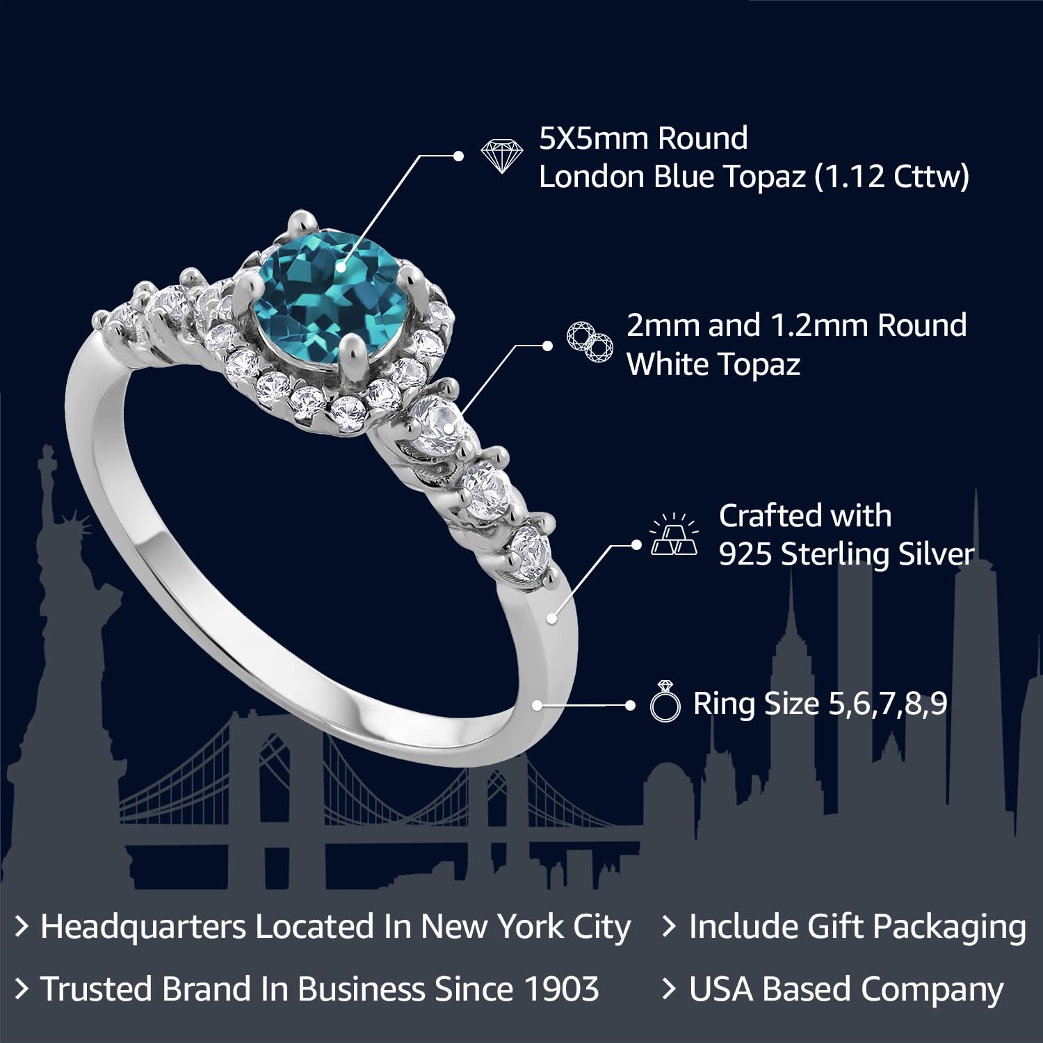 Gem Stone King 925 Sterling Silver Round London Blue Topaz and White Created Sapphire Engagement Ring For Women (1.12 Cttw, Round 5MM, Gemstone Birthstone, Available 5,6,7,8,9) (Size 8)