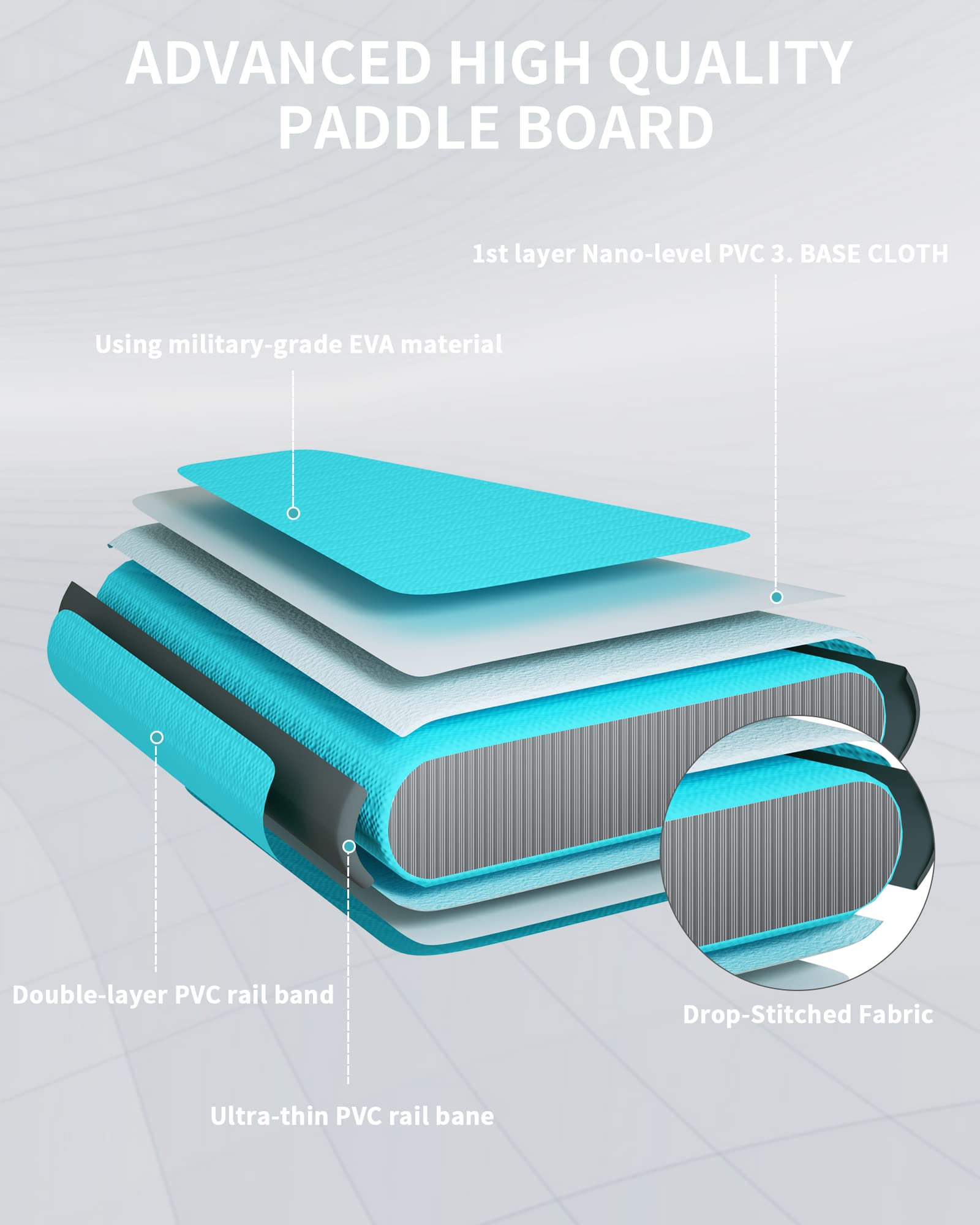 Inflatable Paddle Board Stand Up Paddle Board SUP with Premium Stand-up Paddle Board Accessories & Non-Slip Deck ISUP Backpack Paddle Leash Pump Paddle Board for Fishing Yoga for Adult & Youth