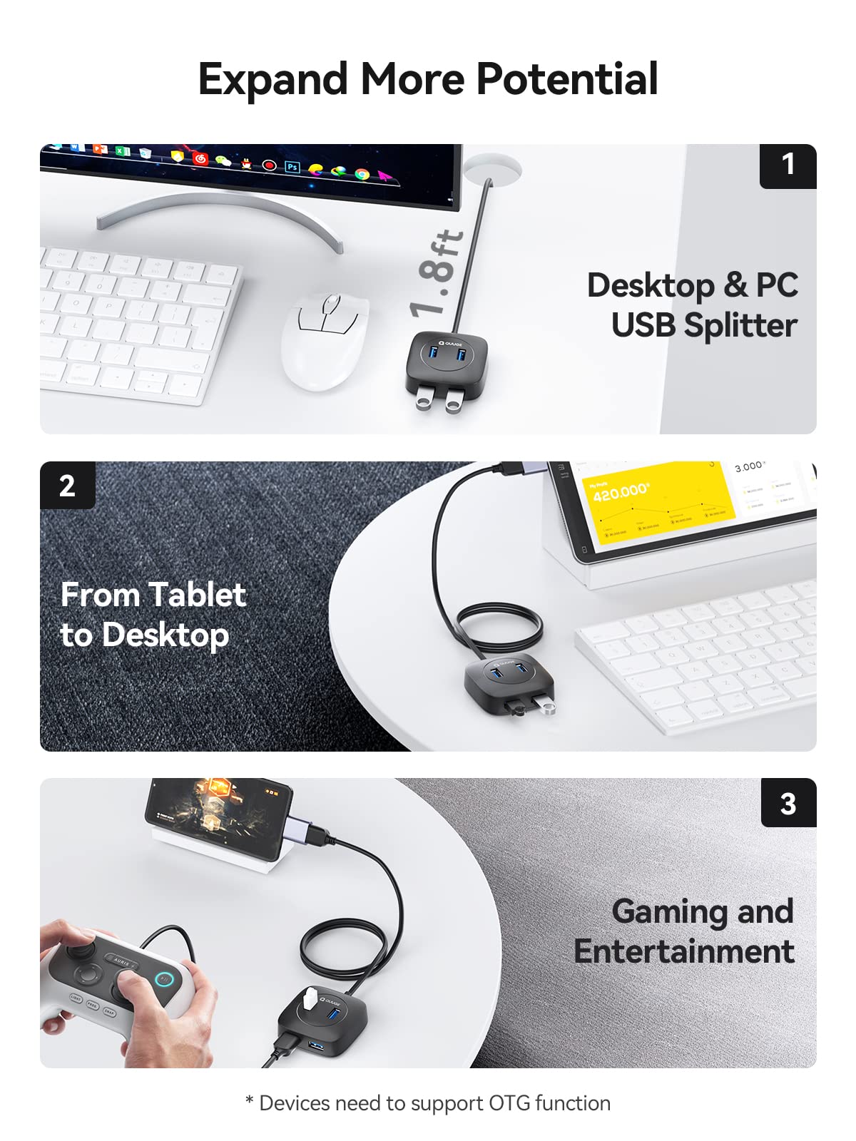 USB Hub, USB 3.0 Hub with 4 USB A Port 5Gbps, 1.8ft Extension Cable, Micro Charging Port, USB Splitter USB Expander for Laptop, HDD, Flash Drive, Macbook, XPS, PS5, TV, PC, Switch More [Universal]