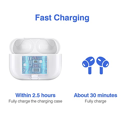 Upgraded Charging Case Compatible with Charging Case Air Pod Pro, Replacement Compatible with Wireless Charger Case Pro with Bluetooth Pairing Sync Button