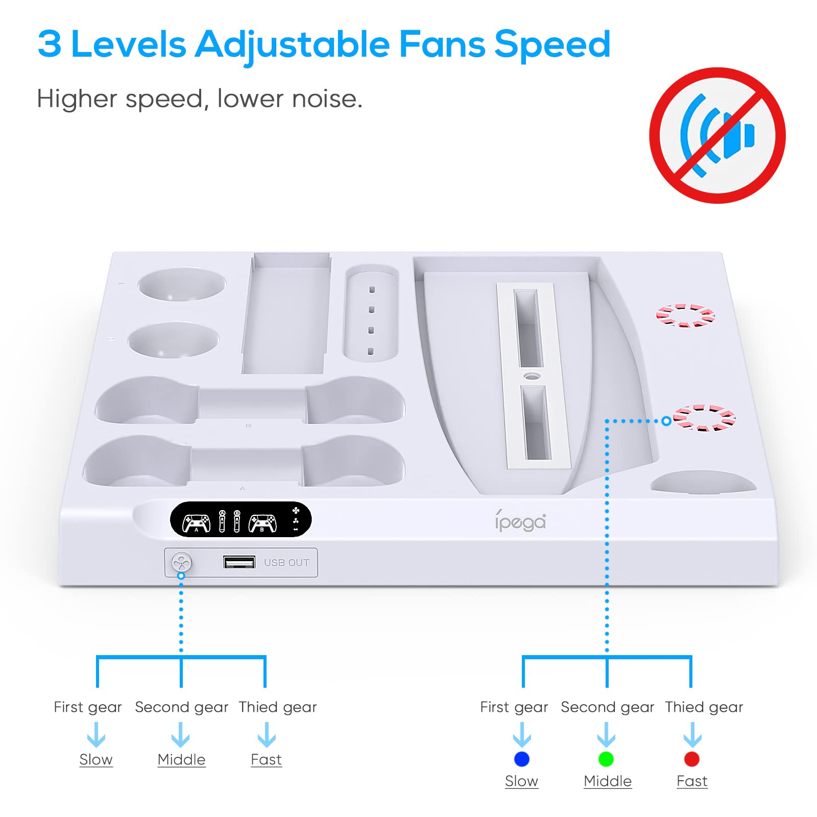 FYOUNG Upgrade Vertical Stand for PS5 with Cooling Fan and Controller Charging Station, Display Charging Stand for PSVR Playstation with Headst Holder, Game Storage Organizer&Remote Control Slot