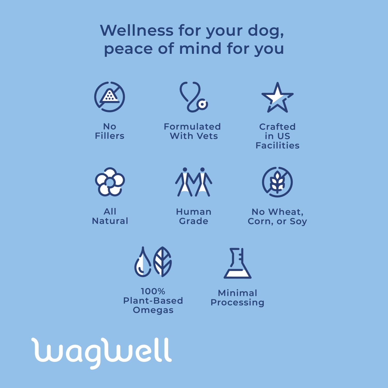 WagWell Allergy and Itch Chews & Ahiflower Omega Oil Bundle - Skin, Coat, Hip and Joint Supplement for Dogs - Itch Relief
