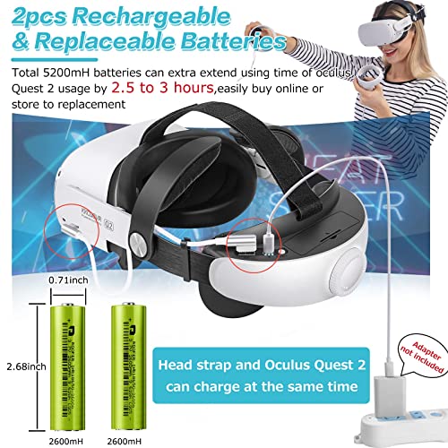HJDHS Rechargeable Head Strap Compatible with Quest 2: 5200mAh Battery Pack Elite Strap Replacement Accessories - Extended 3hrs Playtime Adjustable Halo Enhance Comfort