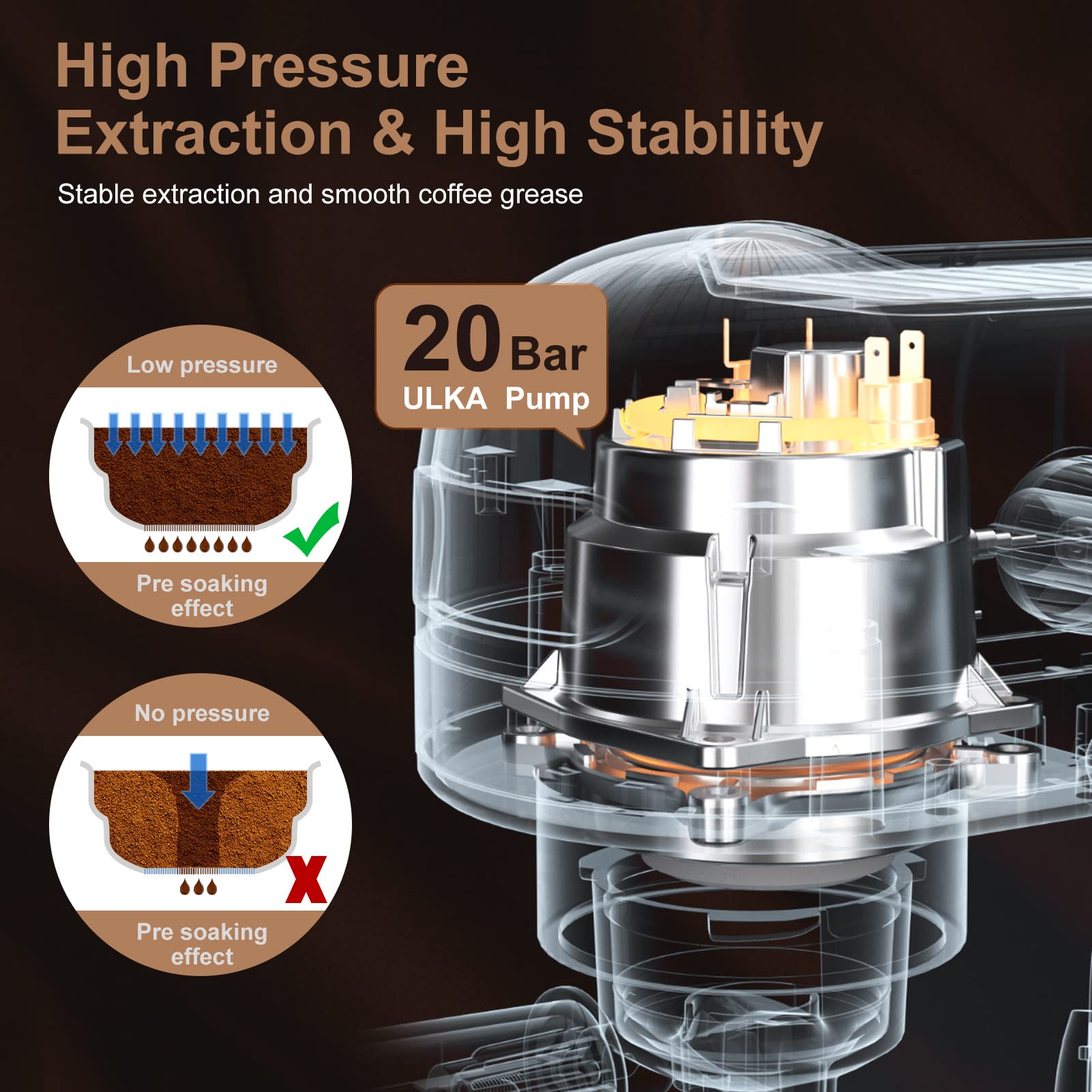 Geek Chef Espresso Machine, High Performance For Espresso, Cappuccino, Latte, Machiato, Semi-Automatic Coffee Maker