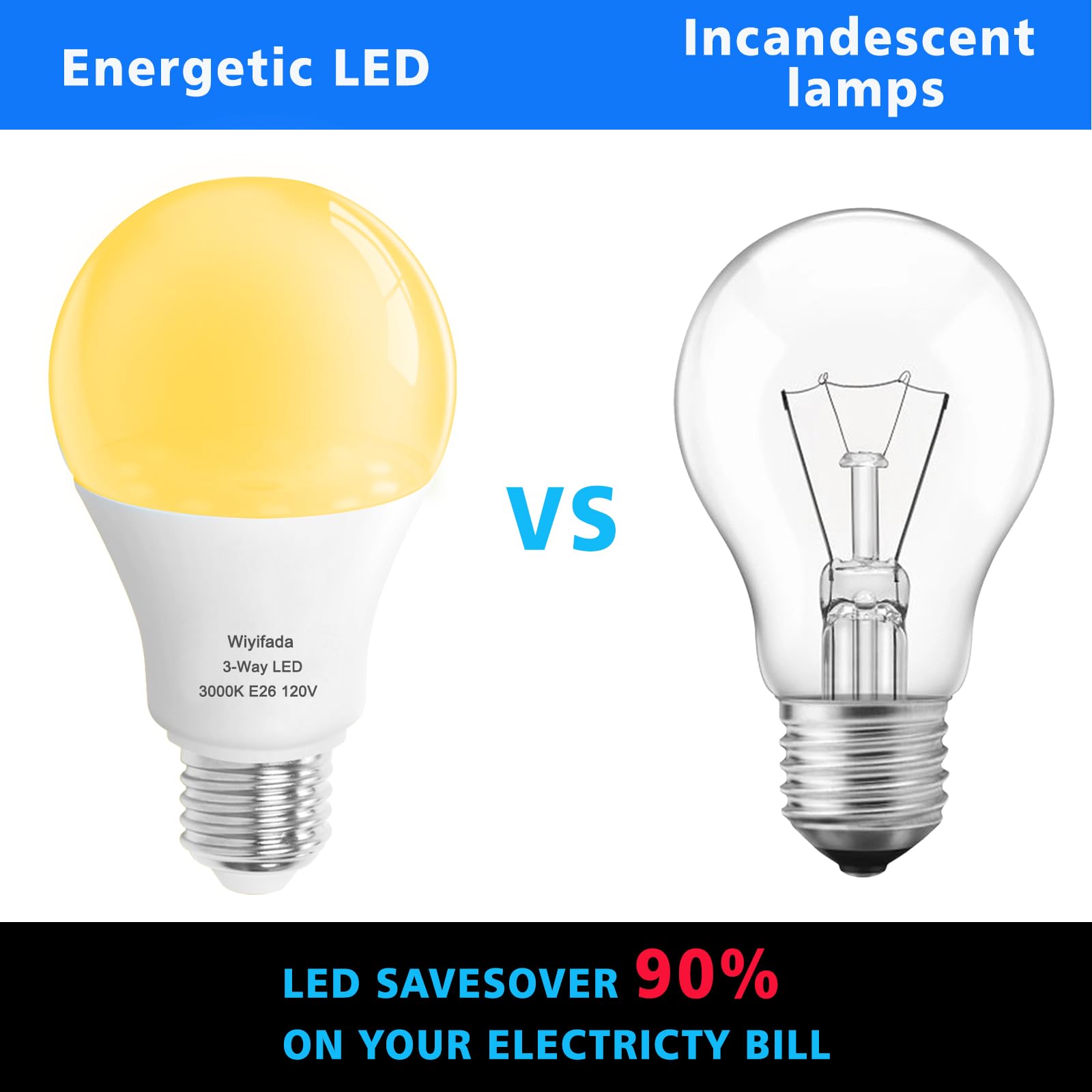 Wiyifada 3 Way LED Light Bulbs 2 Pack, 3 Way Light Bulbs 30 70 100 Soft White 3000K,E26 Medium Base A19 Three Way Light Bulbs, Indoor 3-Way Light Bulbs for Reading