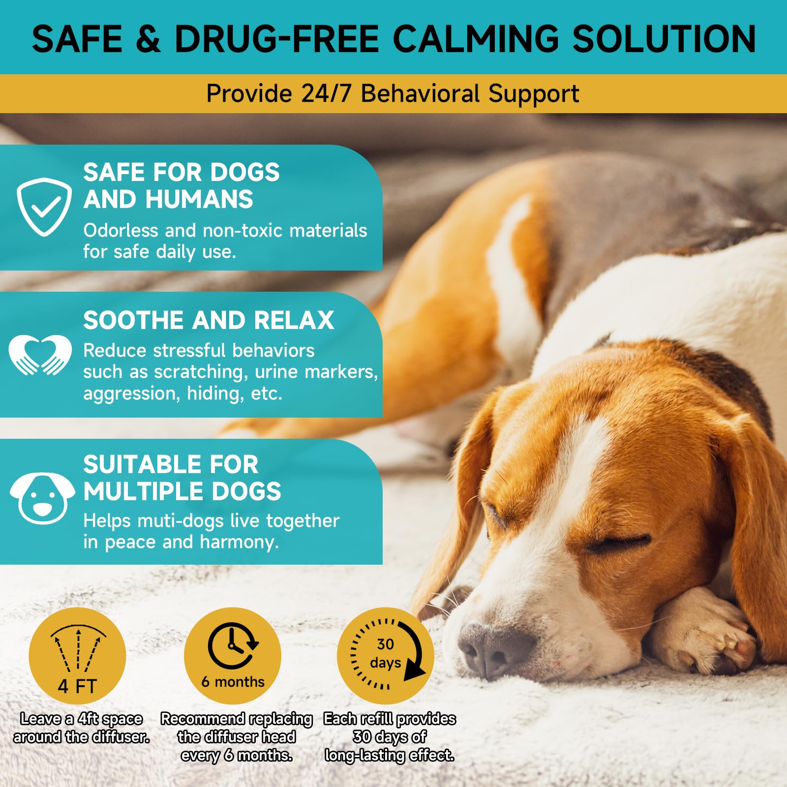 Woyamay Dog Calming Diffuser - Dog Pheromones Calming Diffuser for Dog Anxiety Relief 6-in-1 Dog Pheromone Diffuser Kit with 2 Diffuser + 4 Refill 48ml Vial - 120 Days Pheromone Diffuser to Calm Dogs