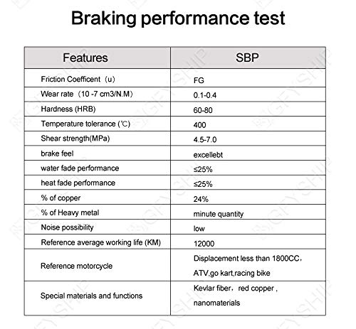 GFYSHIP for BMW K 1600 GT 2011-2020, K 1600 GTL 2011-2020, K 1600 GTL Exclusive 2013-2016, Motorcycle Front Rear Brake Pad Brake Disk