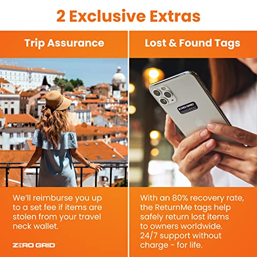 Travel Wallet & Family Passport Holder w/RFID Blocking- Document Organizer Case (Shadow)